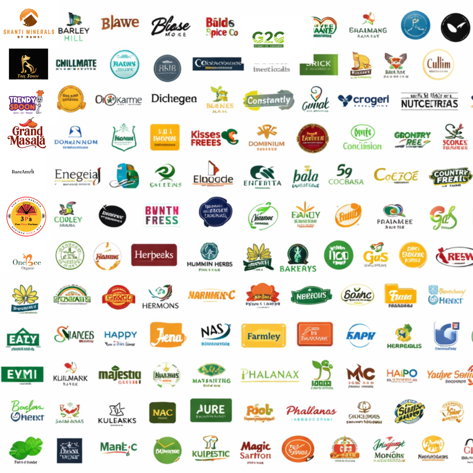 Branding – growthpandit.com